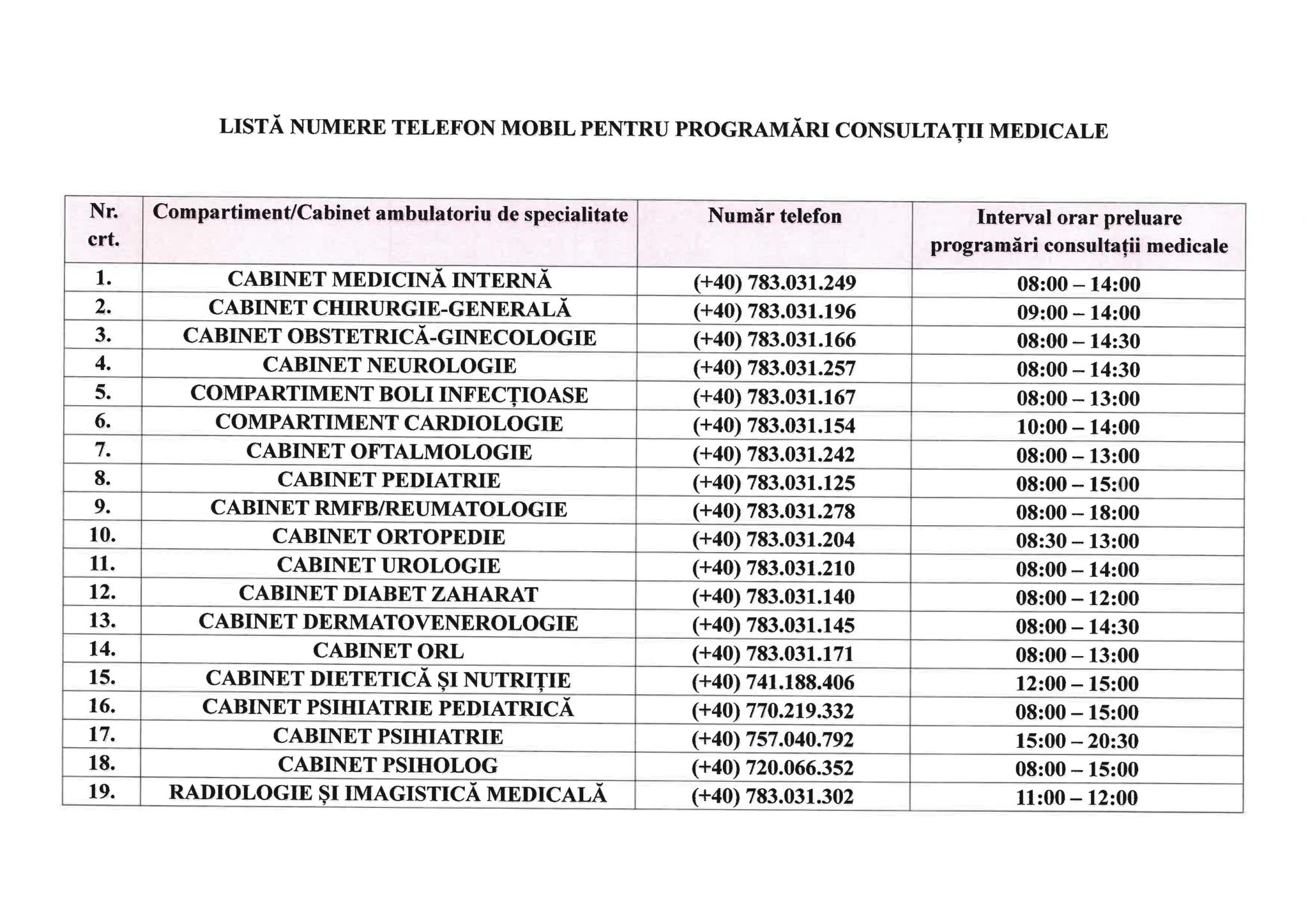 Programări consultații medicale – Spitalul Municipal Brad